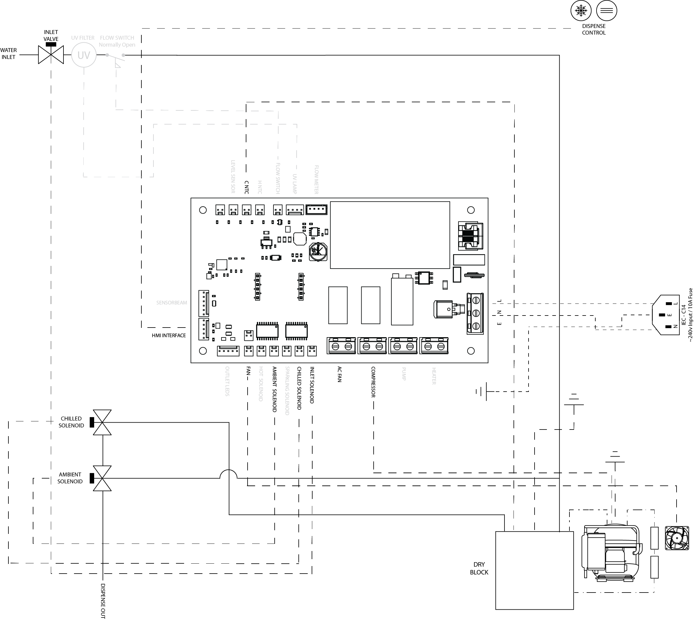 T1 Install & Operation Manual - Borg & Overström